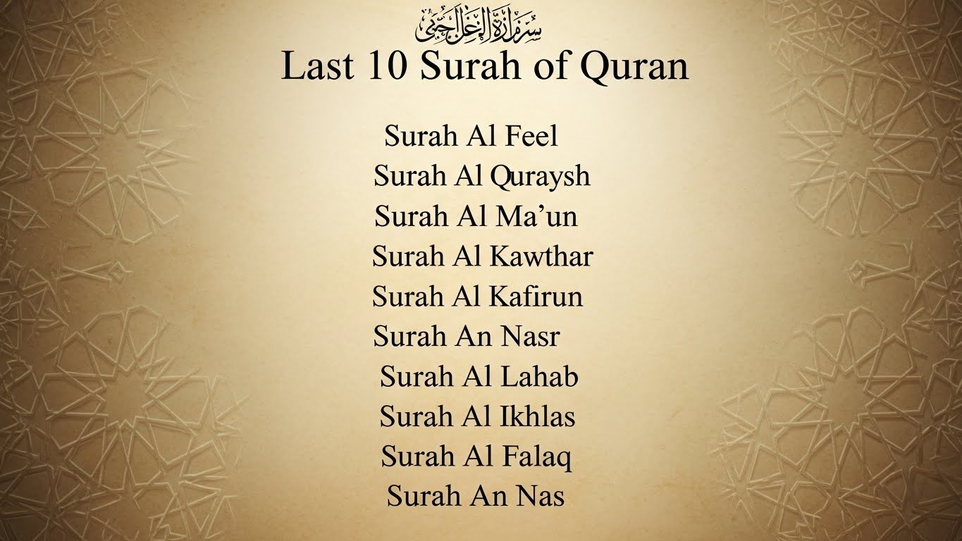 Last 10 Surah of Quran: Meaning, Benefits & Easy Summaries | Online ...